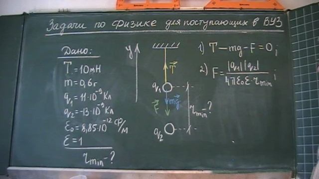 Минимальное расстояние между зарядами