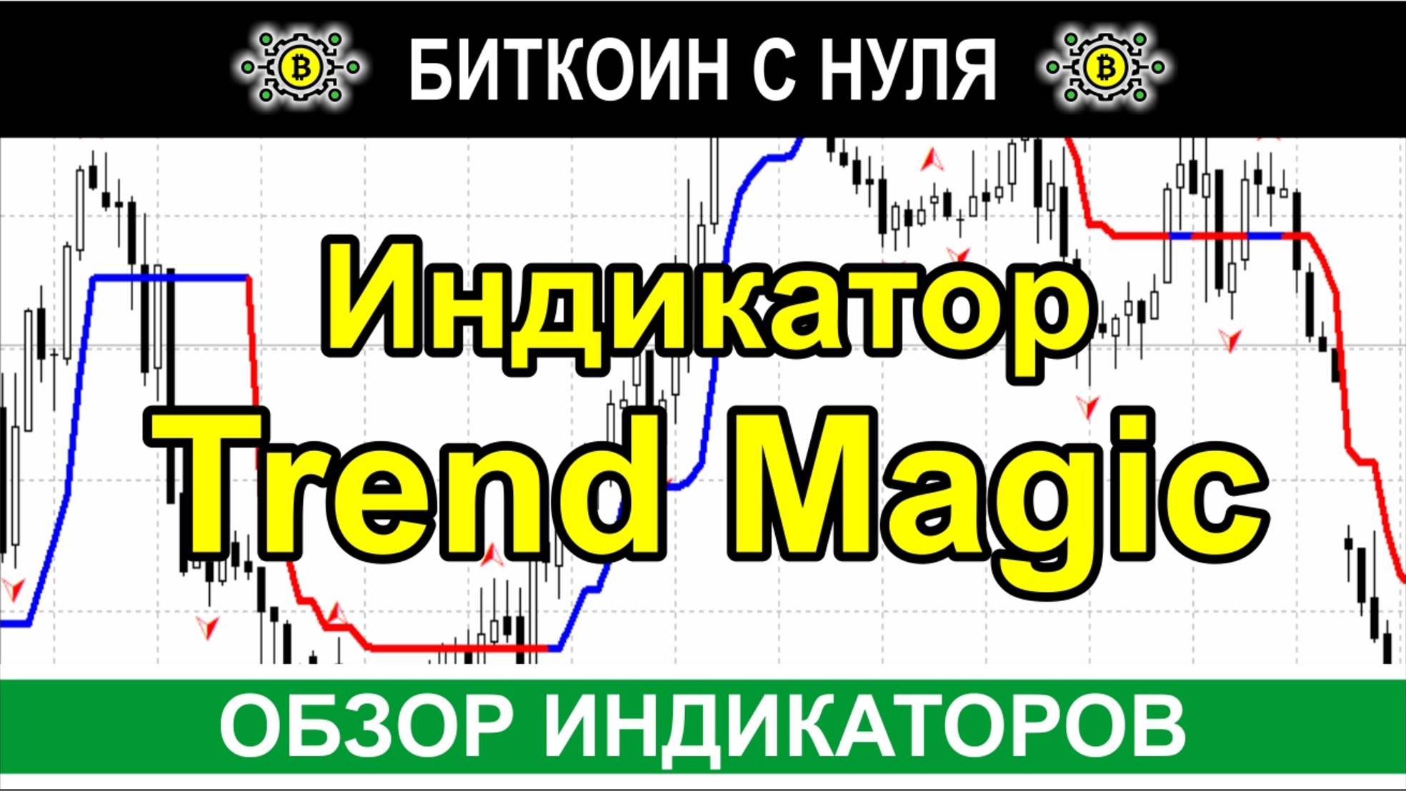 Индикатор Trend Magic – путеводитель тренда и помощник успешного трейдера на форекс. Сигналы.
