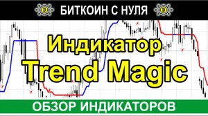 Индикатор Trend Magic – путеводитель тренда и помощник успешного трейдера на форекс. Сигналы.