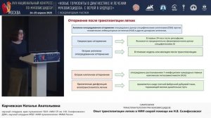25.05, Якиманка, 13:50-14:50 Трансплантология при муковисцидозе