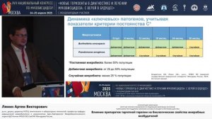 25.05, Якиманка, 10:20–11:50 Таргетная терапия и возможности эрадикации микробных патогенов