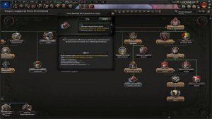 Hearts of Iron 4. Гайд на Конго. Как создать Африканский Союз?