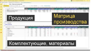 Мега: Матрица и журнал производства для 1С УНФ
