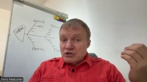 Вебинар «Поставарийный анализ: психология ошибок и неудач в проектах автоматизации»