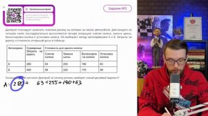Дмитрий планирует заменить зимнюю резину на летнюю на