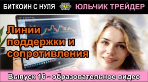 ВЫПУСК 16. Линии поддержки и сопротивления. Как построить и как применять на форекс. Обзор.