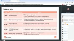Доски