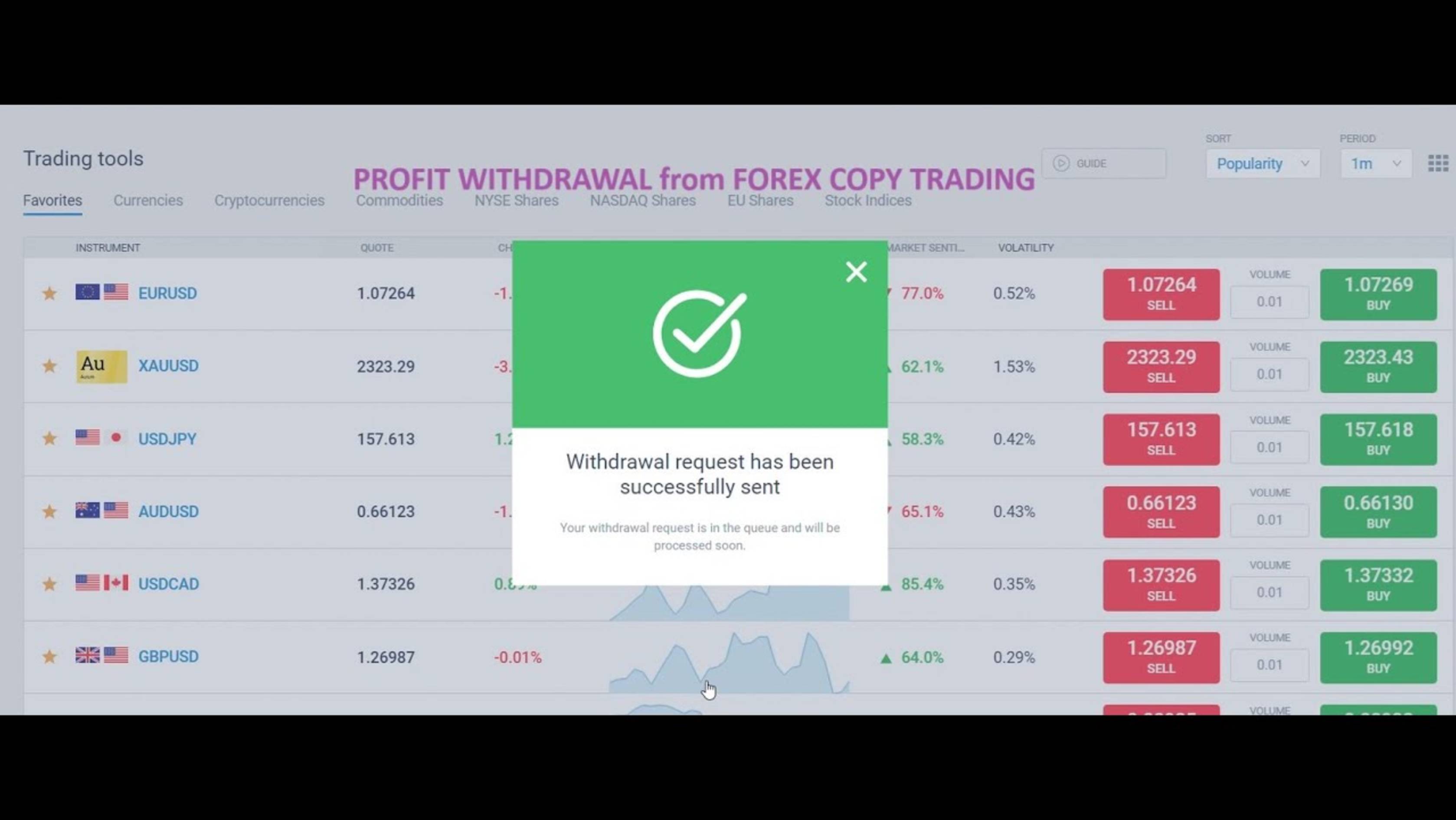 How to withdraw profit from forex copy trading in litefinance