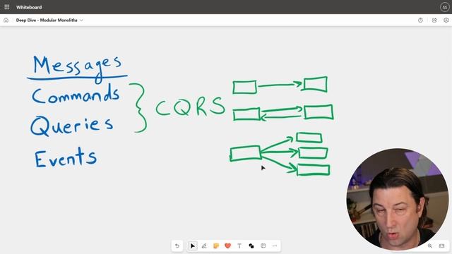 12. Commands, Queries, and Events