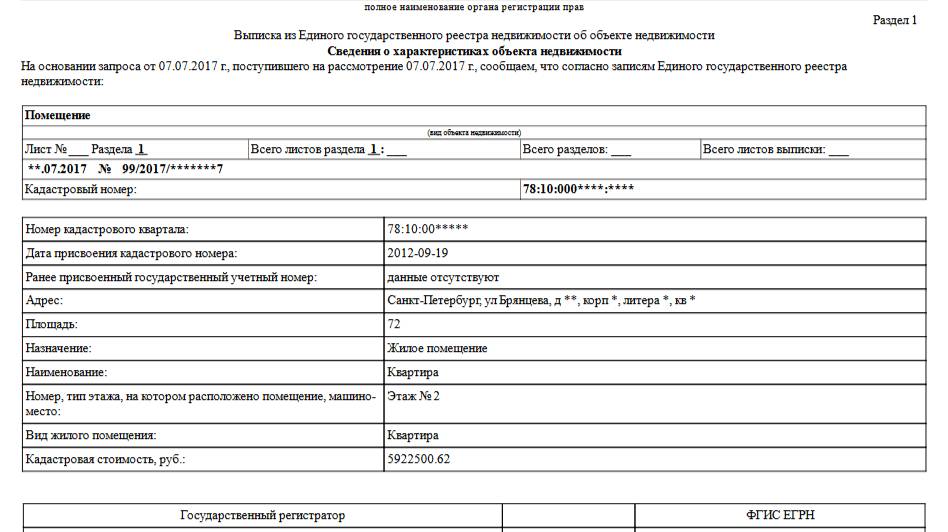 фабрика пиццы 1 чассть