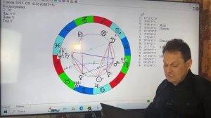 Прожарка от Сатурна_ ритуал на 24 мая!