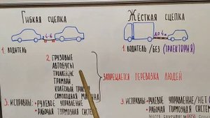 31 марта 2023 г.
