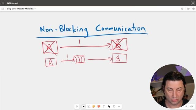 13. Non-Blocking Communications