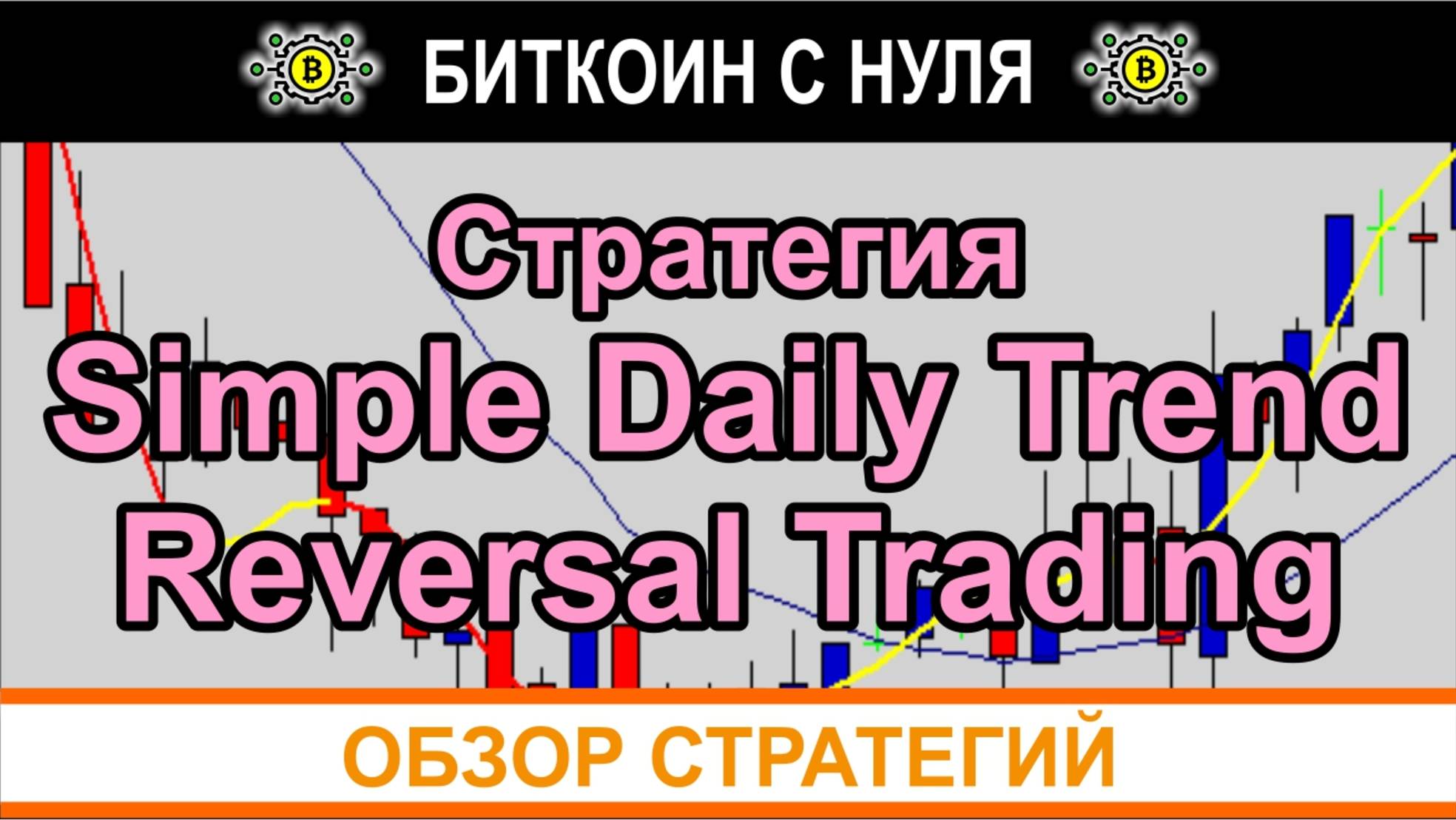 Надежная разворотная стратегия для форекс на каждый день— Simple Daily Trend Reversal Trading System