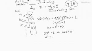 Арутюнов Г.Э. - Modern QFT - 7. S-Matrix in Quantum Field Theory