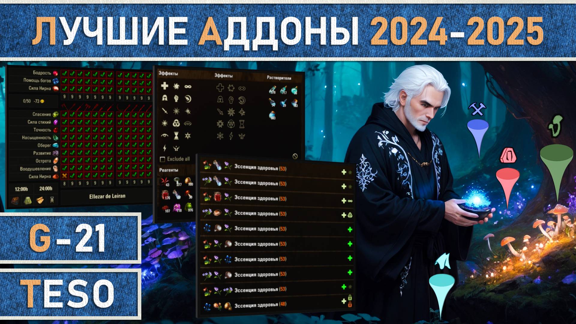 TESO: Лучшие аддоны (моды) для The Elder Scrolls Online в 2024-2025 году.
