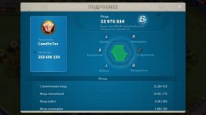 Пик мощи и рулетка Эсмеральды. Старт КВК 2 на 3663. Будет ?