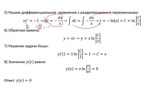 Решение задачи Коши (А3)