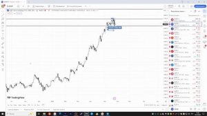 Сделка по OZON, вышли отрицательно растущие результаты ?