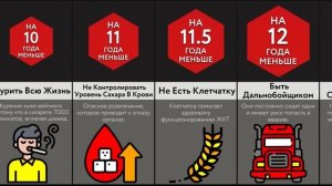 Это Сокращает Жизнь!