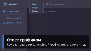 ИИ для обработки таблиц. Excel уходит в прошлое?