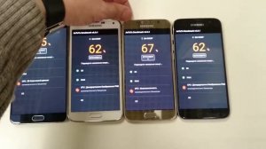 Тест Antutu S7, S6, S5, Note 5