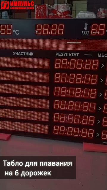 ТАБЛО ДЛЯ ПЛАВАНИЯ  ГОТОВИМ К ОТГРУЗКЕ 🏊♂️