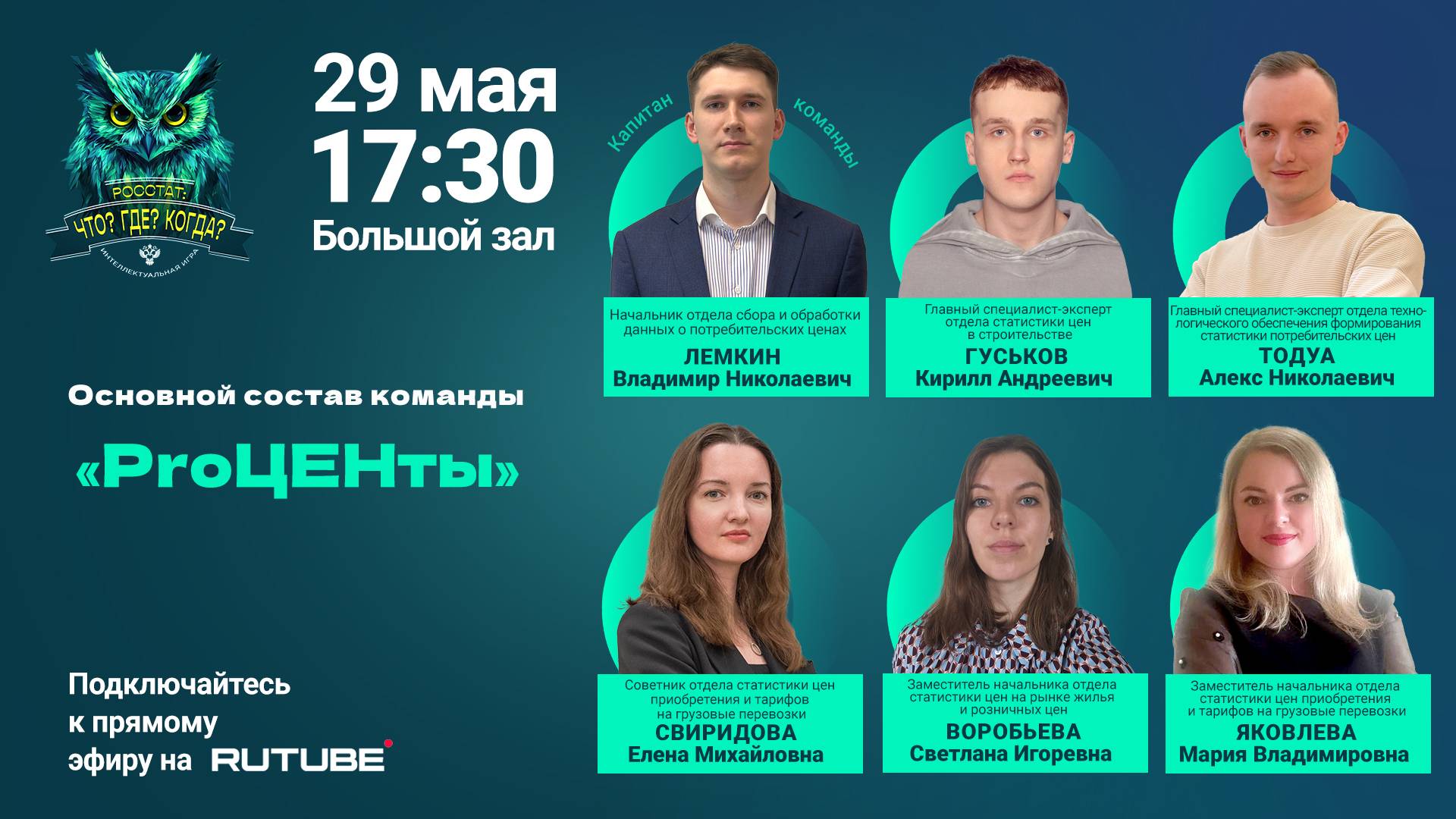 Росстат  "Что? Где? Когда?" 2025 Игра 6 "ProЦЕНты"