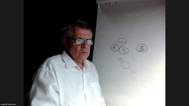 Читаем Берта Хеллингера/Любовь Духа/ Часть 16