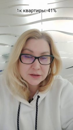 Предложения квартир по районам Севастополя - аналитика