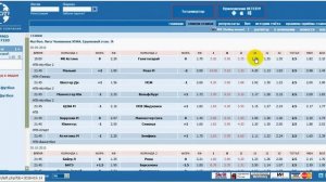 Астана - Галатасарай прогноз на матч