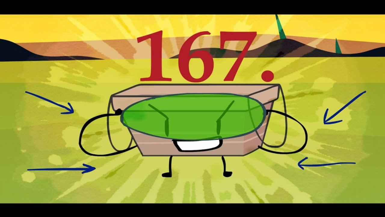 The 201 Character Object Show 4: Basket the Mask-it