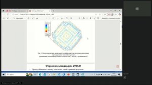 147. Форум пользователей Инж РУ. 29.05.2025