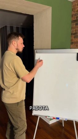 Как Авитолог может з@работать 200к за неделю
