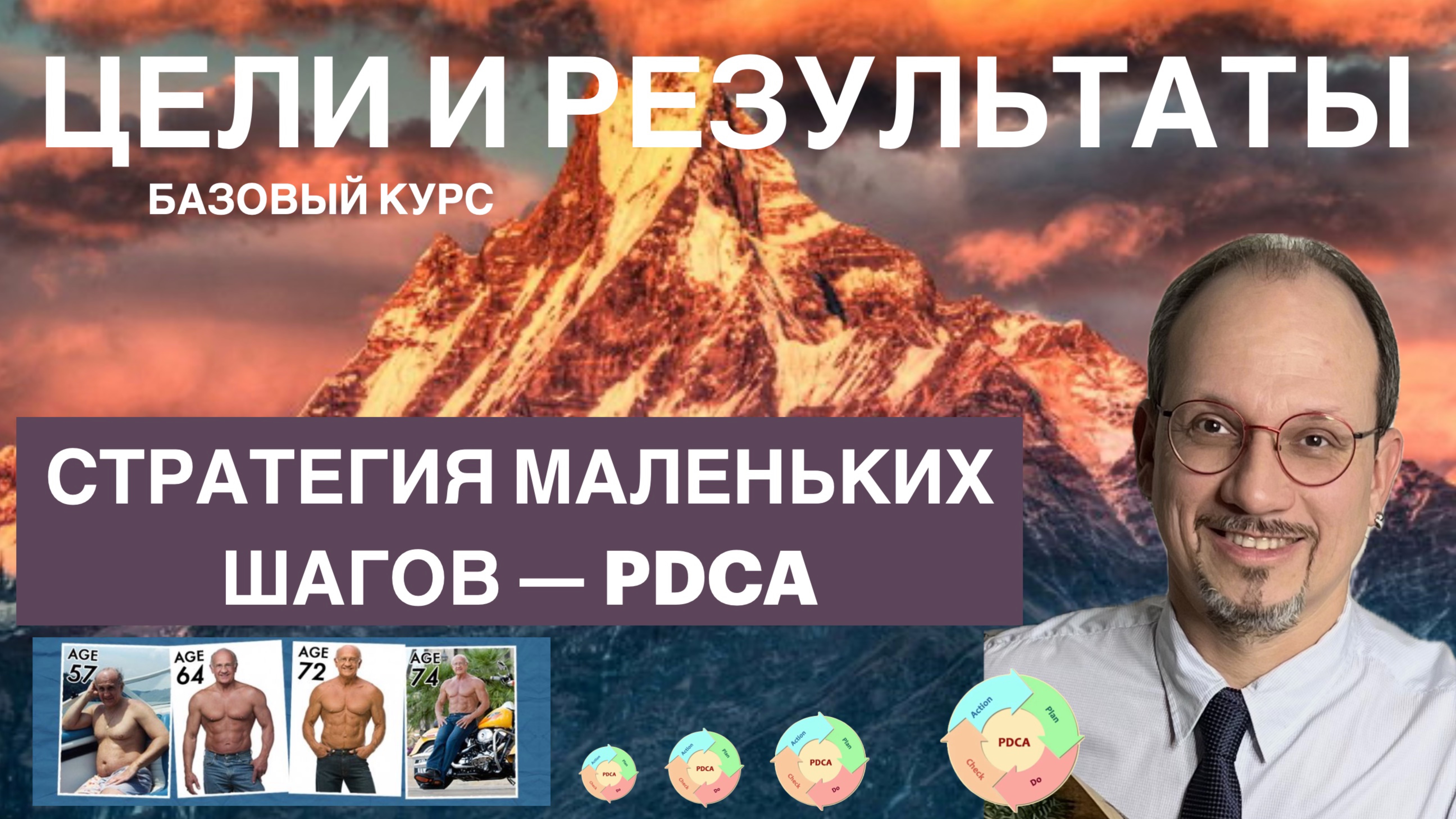 Стратегия маленьких шагов — PDCA