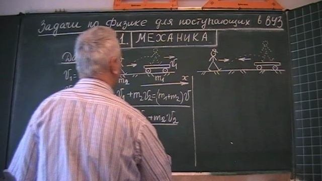 Импульс тележки