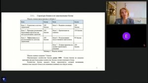 Особенности номинаций "Система бережливого управления" и "Мастер бережливого управления"