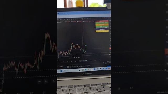 Разбор BTC +90% потенциал