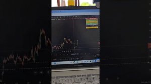 Разбор BTC +90% потенциал