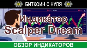 Scalper Dream: Мощный Индикатор для Успешного Скальпинга на Форекс. Сигналы и обзор в терминале