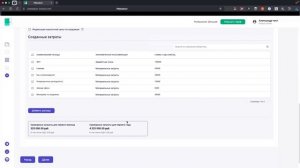 Разбор финансового плана стартапа Слайды