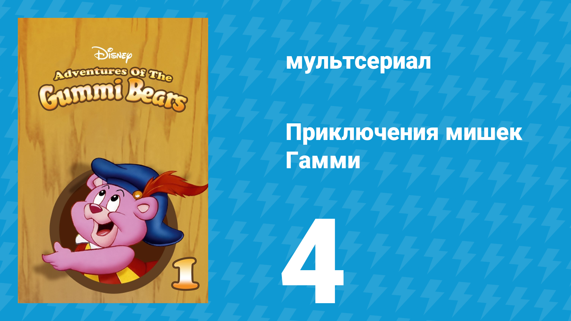 Приключения мишек Гамми 1 сезон 4 серия «Гамми в позолоченной клетке» (мультсериал, 1985)