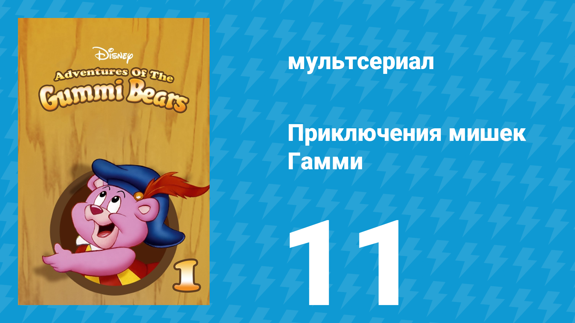 Приключения мишек Гамми 1 сезон 11 серия «То, что ты видишь / Поездка» (мультсериал, 1985)