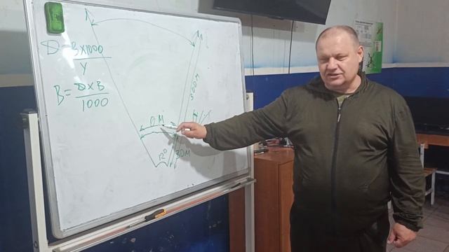 Пояснения к ролику не вижу не стреляю