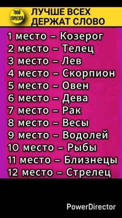 Лучше всех держат слово