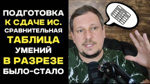 Испытательный срок: Подготовка к сдаче ИС. Сравнительная таблица умений в разрезе было-стало