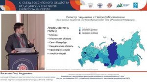 13.05, Белые ночи, 15_35_16_20, Симпозиум, Современные подходы к оказанию медицинской помощи пациент