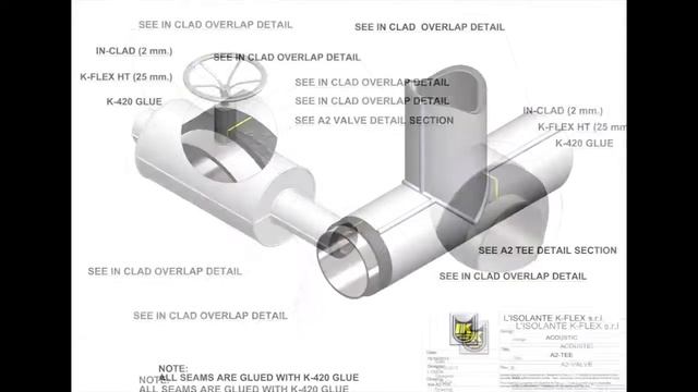 Видеопрезентация K-FLEX