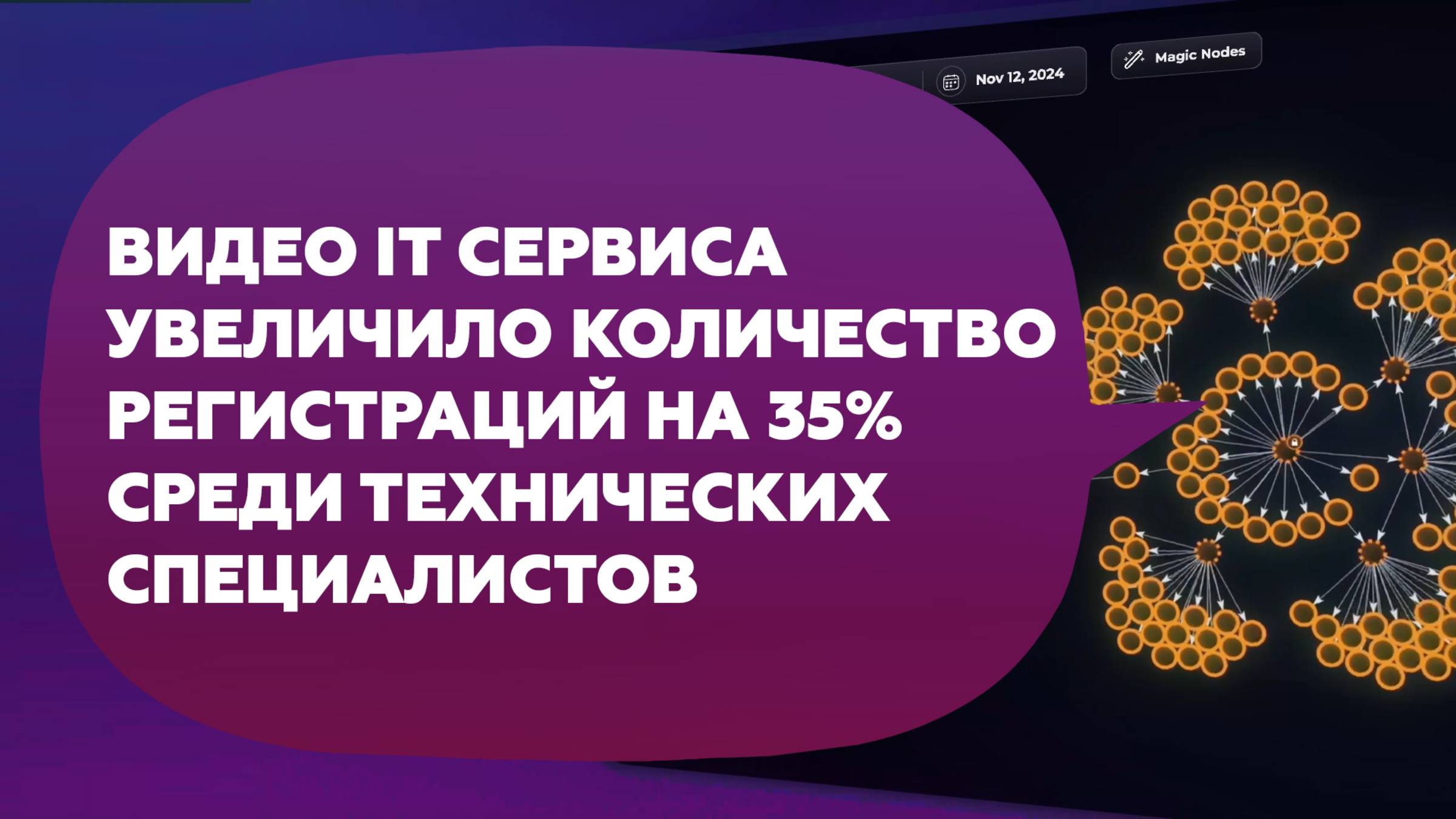 С помощью динамичного видео IT сервиса повысили конверсию на 35% среди технических специалистов