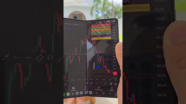 LTC на шорт +30% потенциала 📉
